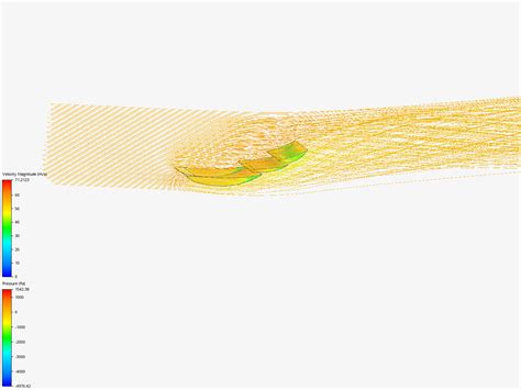 Image result for Simscale Element Types