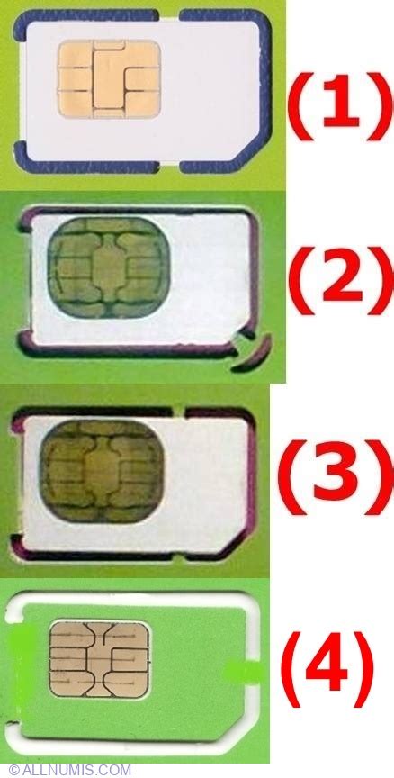 Image result for COSMOTE Sim