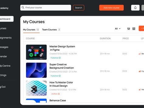 Image result for Data Visualization Dashboard Web Application
