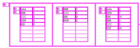 Image result for Unique Array