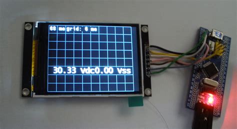 Image result for Stm32duino SPI2