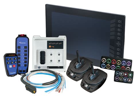 Image result for Ops Kit Tools