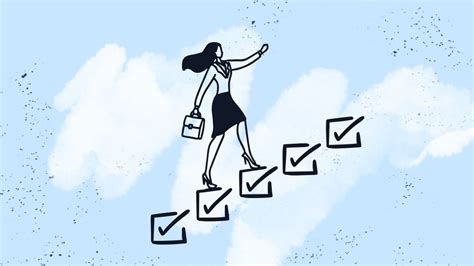 Image result for People Process Technology Learning