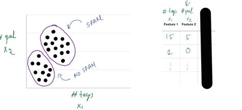 Image result for SL Dynamic Exercises