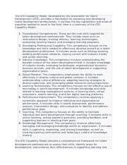 Image result for ATD Competency Model