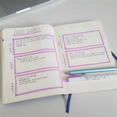 How to Start a Writing Bullet Journal - Angela M Isaacs