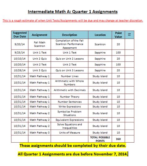 Image result for Class Math Assignment