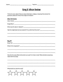 Image result for Album Review Example