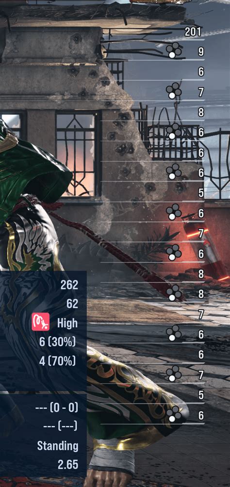 Image result for Ed Combos