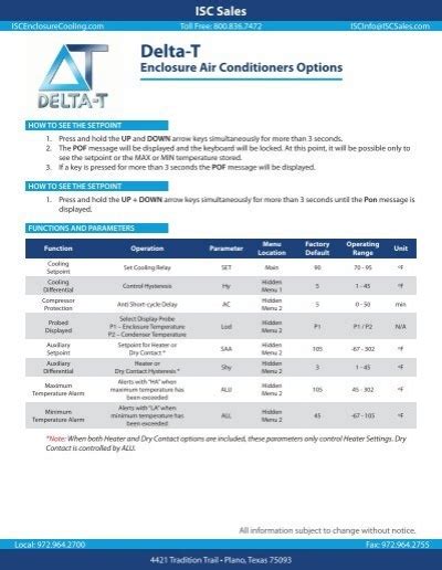 Image result for ISC Systems