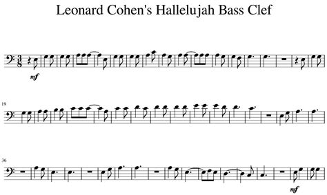 Image result for How to Read Bass Clef Notes