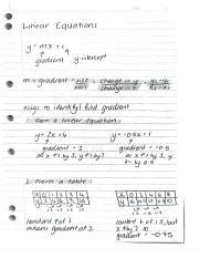 Image result for Is Inscryption Linear