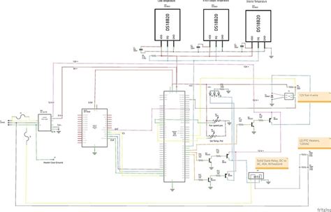 Image result for Arduino Function Return Multiple Values