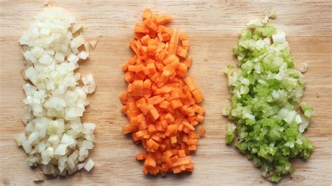 Image result for Basic Cut