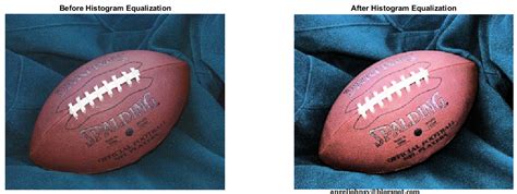 Color Histogram Equalization - MATLAB CODE | IMAGE PROCESSING