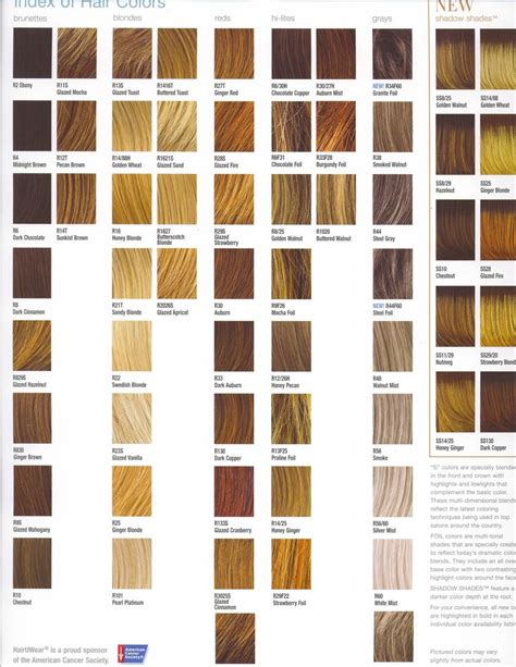 Image result for Hair Color Chart