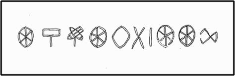 Image result for Indus Script Left to Right