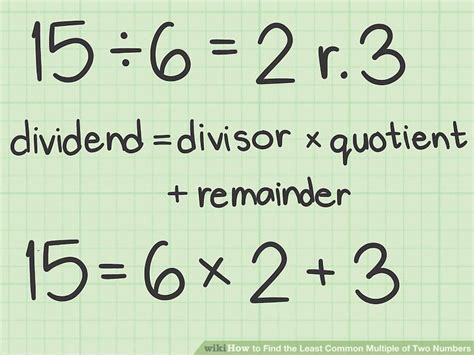 Image result for How to Find Least Common Multiple of Two Numbers