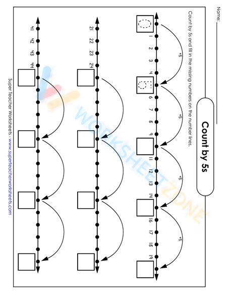 Image result for Skip Counting Number Line