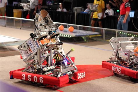 Image result for First Organization Robotics