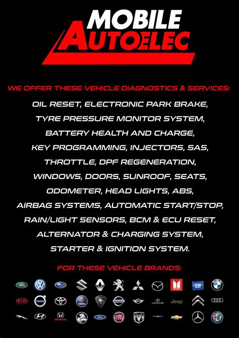 Image result for Auto Mobile Linear Programming