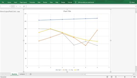 Image result for Excel Chart Sheet