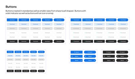 Image result for Design System Component Library