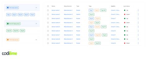Image result for Unity Data Monitoring Interface