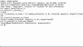 Image result for Tensor Shape Tensorflow