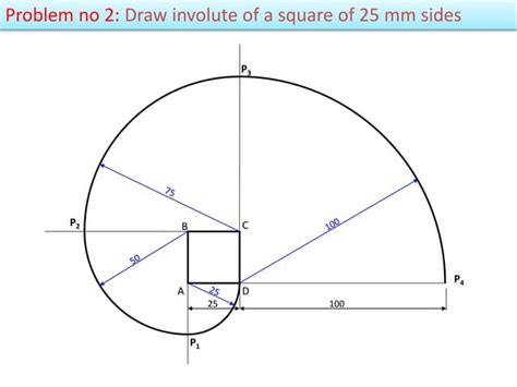 Image result for Involute Curve of a Line