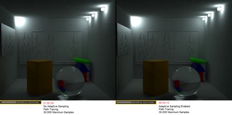 Image result for Adaptive Polyphase Sampling