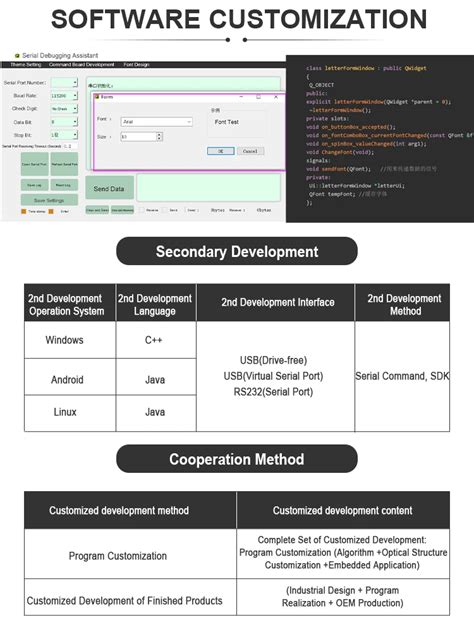 Image result for URL Code Reader