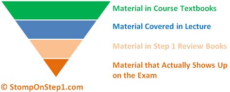 Image result for Hyr Tutorials for Testing