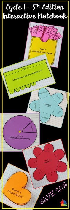 Image result for Classical Conversations Review Games Class