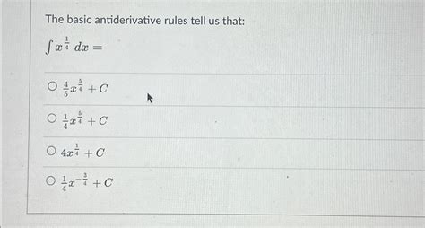 Image result for Basic Antiderivative Rules