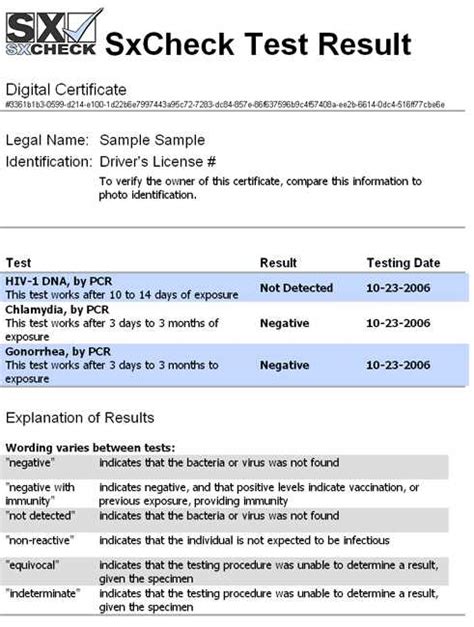 Image result for Neta Testing
