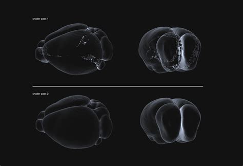 Image result for Spatial Visualization