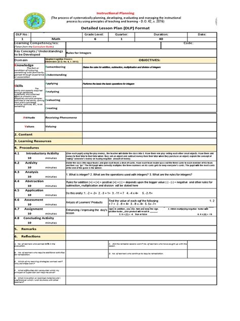 Image result for Observation of a Lesson