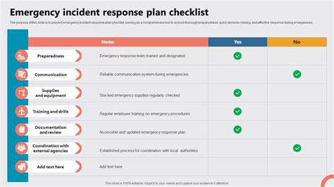 Image result for Emergency Response Checklist