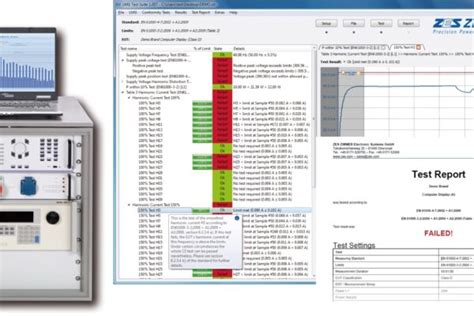 Image result for LLVM Test Suite