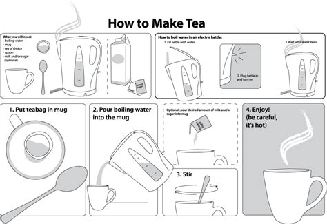 Image result for How to Make Tea Simple