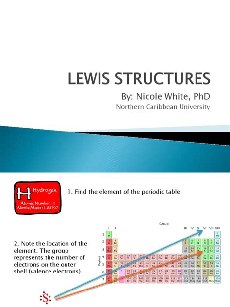 Image result for Lewis Structure