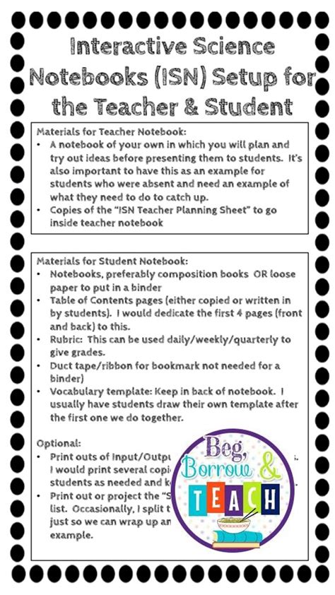 Image result for Science Interactive Notebook Cover