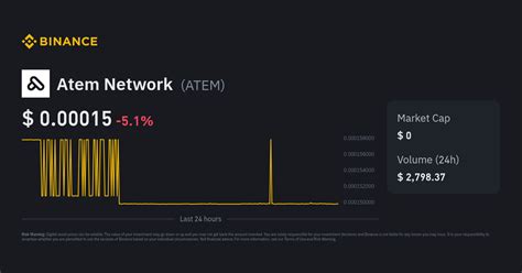 Image result for Atem Network Problem