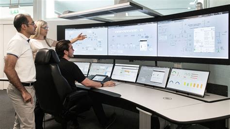 Image result for Advanced Process Control ABB