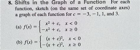 Image result for Shifts Graph API