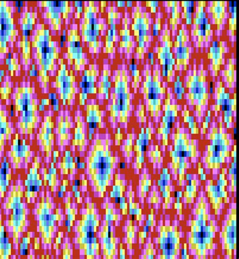 Image result for Autovocoding Gradient Map