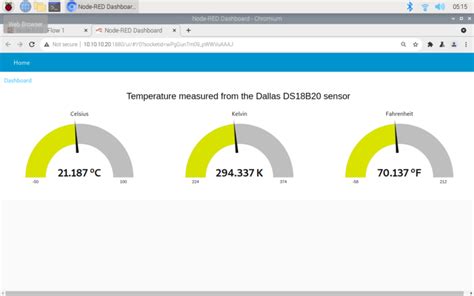 Image result for Raspberry Pi PC Sensor Panel