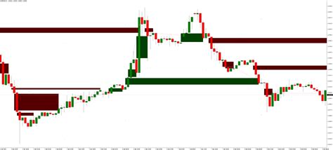 Image result for Install EX4