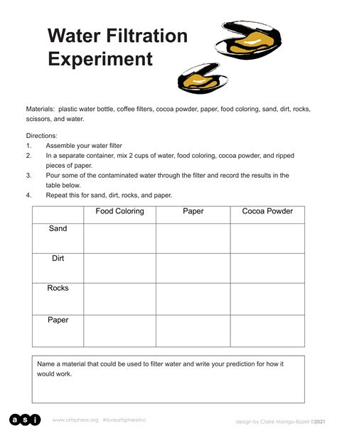 Image result for Free Science Lessons Filtration